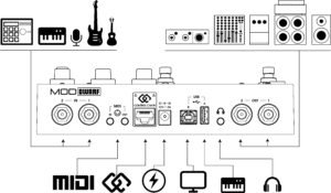 MOD Dwarf — Modular Audio Processor for Guitar, Synth & Studio - MOD ...